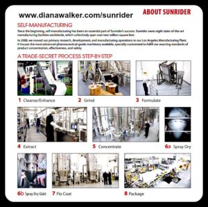 Sunrider Manufacturing Sunrider Product Catalog - Diana Walker Sunrider ...